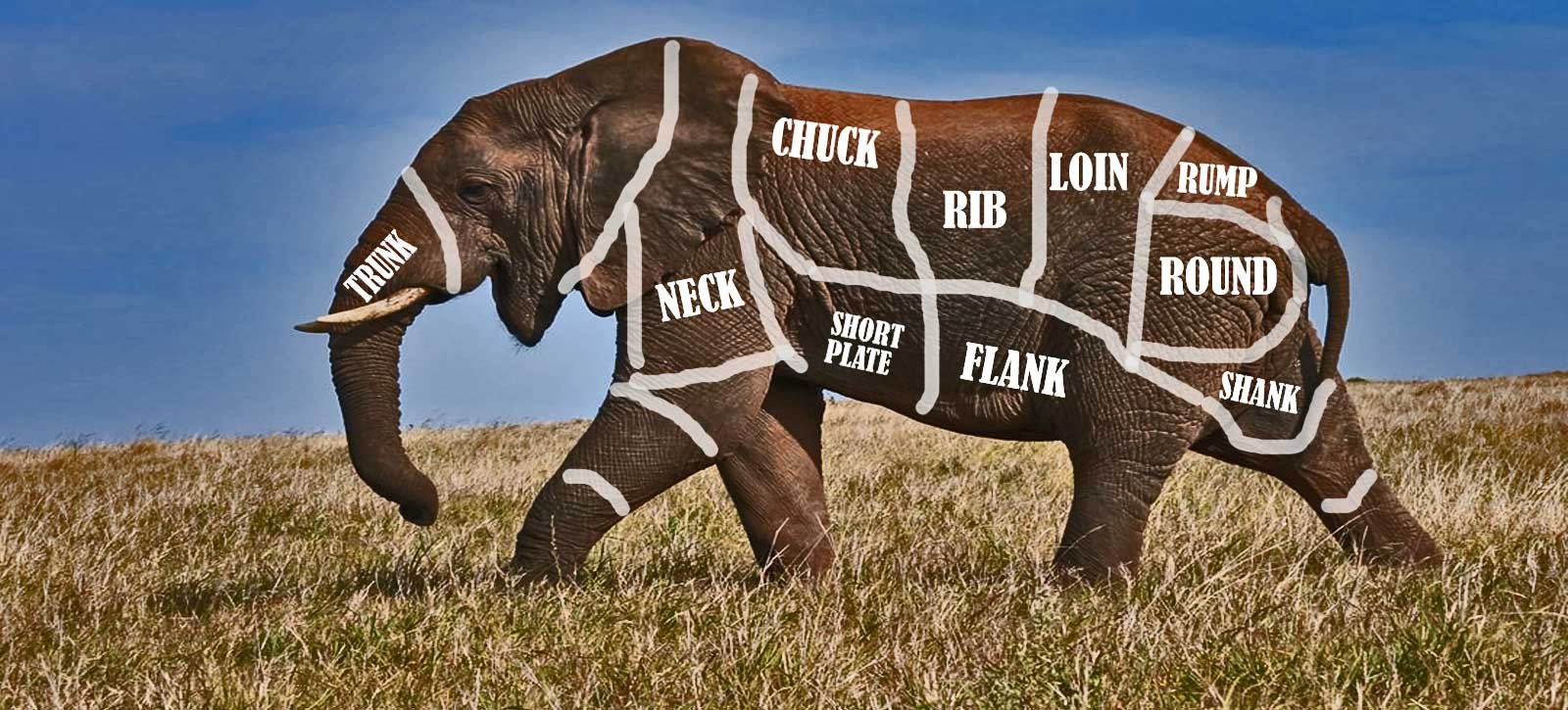 THIS WEEKEND, EAT ONE BITE AT A TIME. 🍴 – SECRET 2 AN AMAZING LIFE